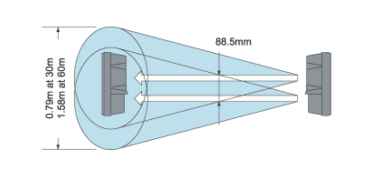 AX-100TF/AX-200TF | OPTEX KOREA