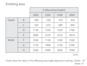 OA-FUNXION | OPTEX KOREA
